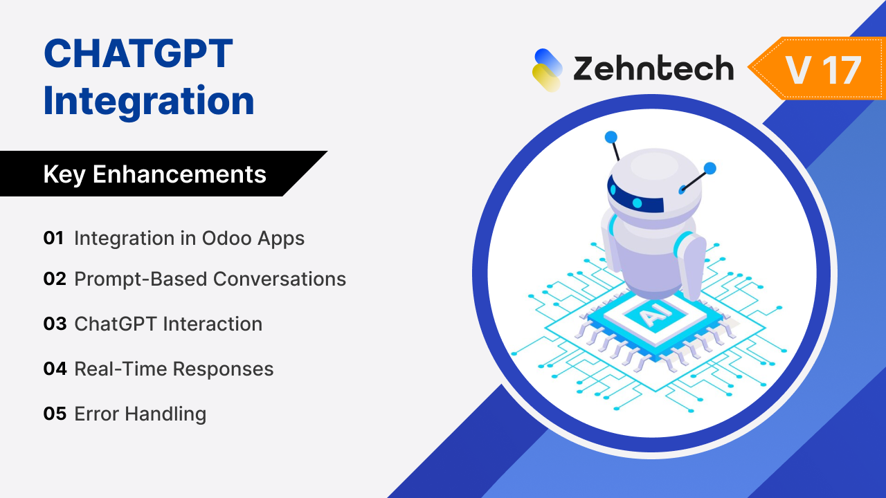 ChatGPT Integration Odoo App Developed By Zehntech
